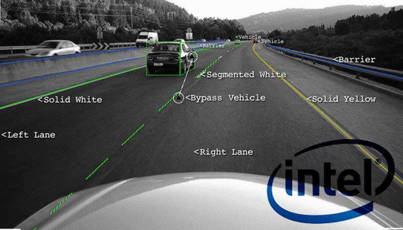 Self-driving cars, networks, and the companies and people that are ...