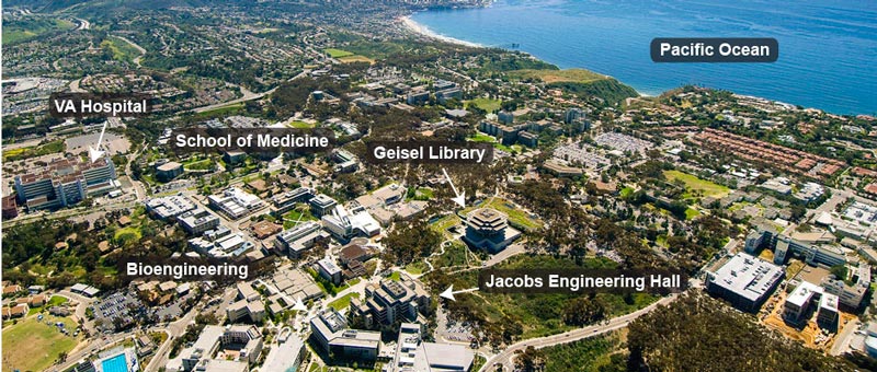 UCSD robotics: A New Investment on San Diego Campus