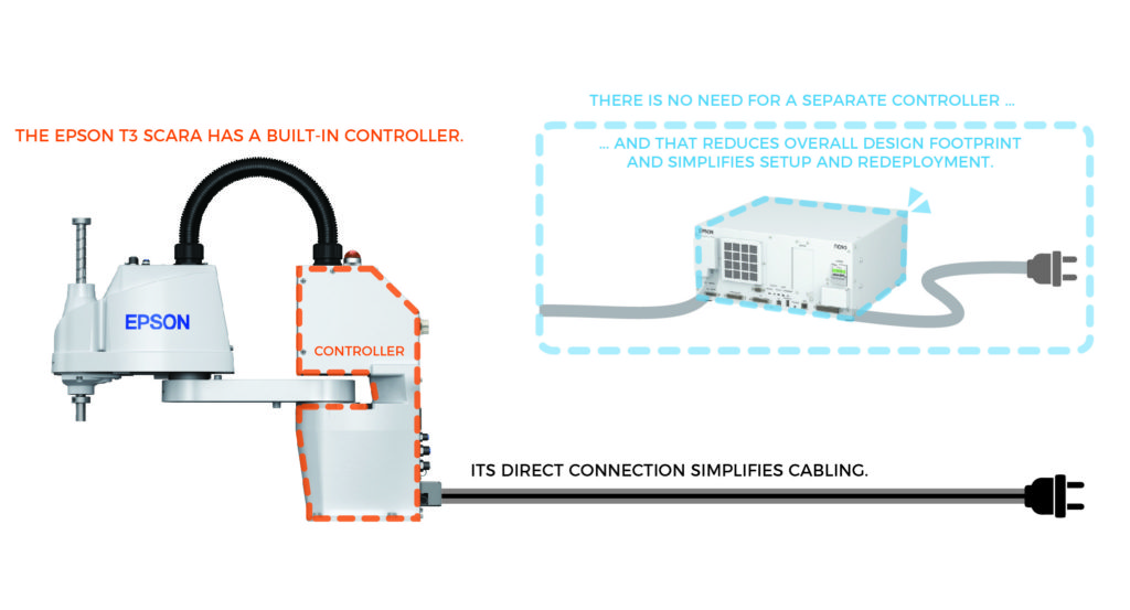 ATX West Exhibitor Epson Will Show Factory Automation Robots