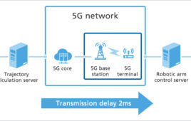 Sheraton LA hotel to use 8 Aethon TUG robots for navigation, in-room service - The Robot Report