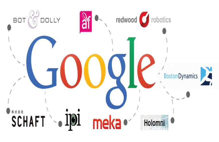 Google robotics: A review