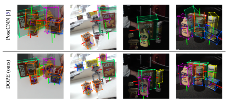 NVIDIA 6-DoF pose estimation trained on synthetic data
