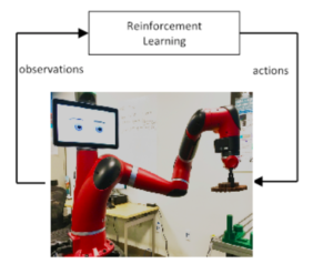 Reinforcement learning shows promise for industrial robotics