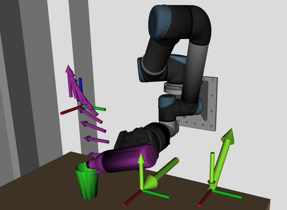 MoveIt 2 enables realtime robot arm control with ROS 2 MoveIt 2 enables realtime robot arm control with ROS 2