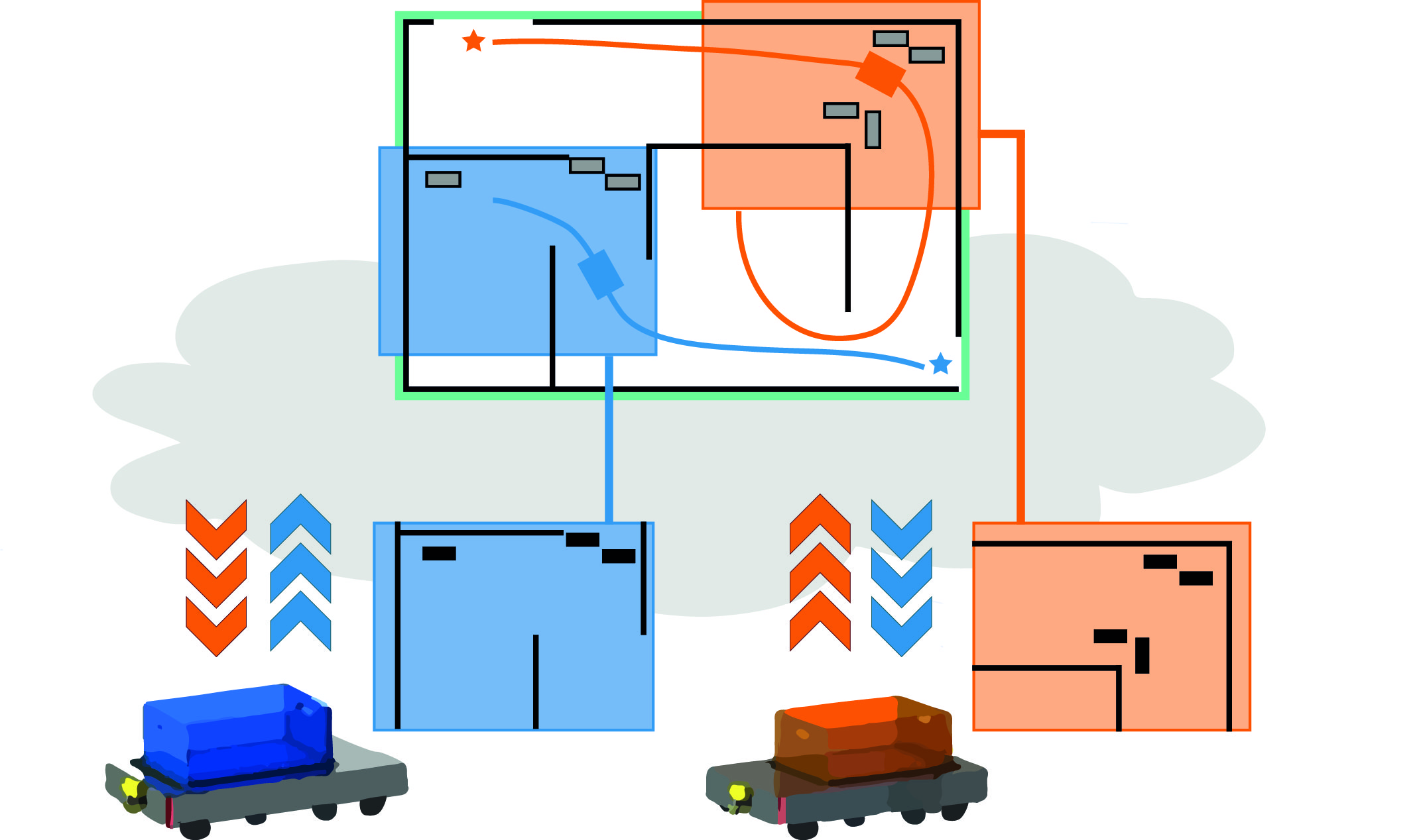 Autonomous Navigation Can Be Optimized Through Networking