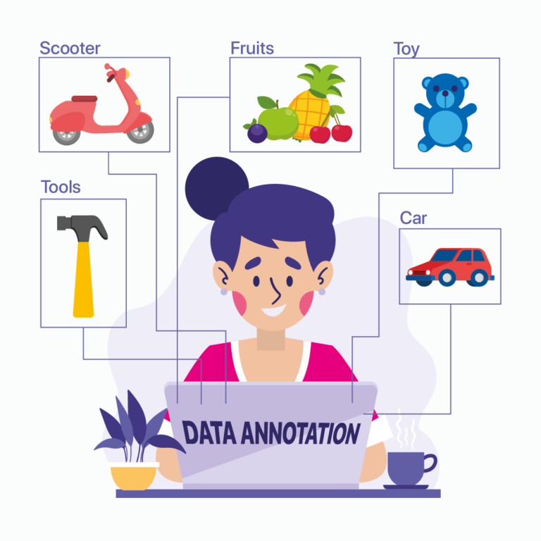 Data annotation: 10 companies for AI, robotics developers to watch