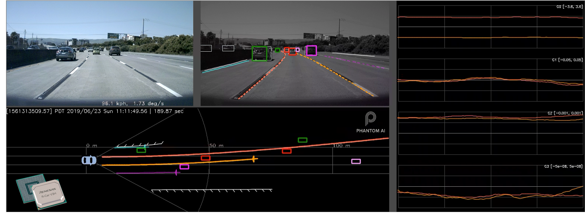 Phantom AI, Renesas develop low cost 'full stack' driver assistance system