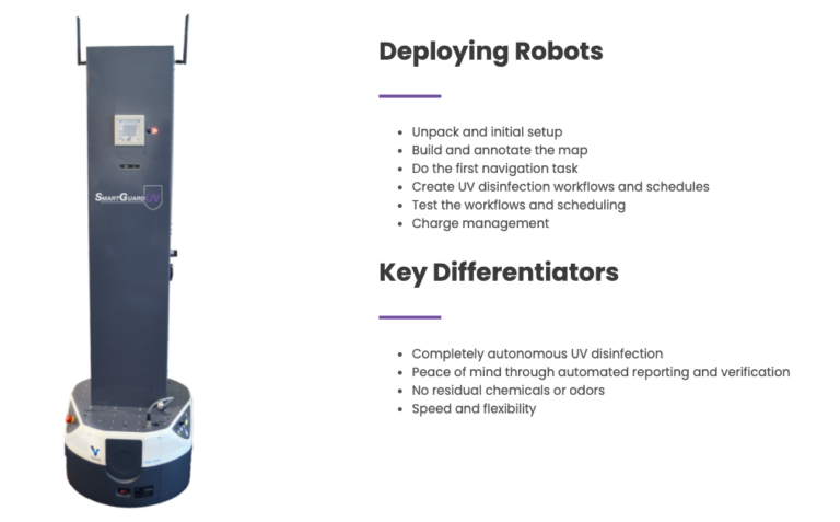 SmartGuardUV disinfection robot launched by Fetch Robotics