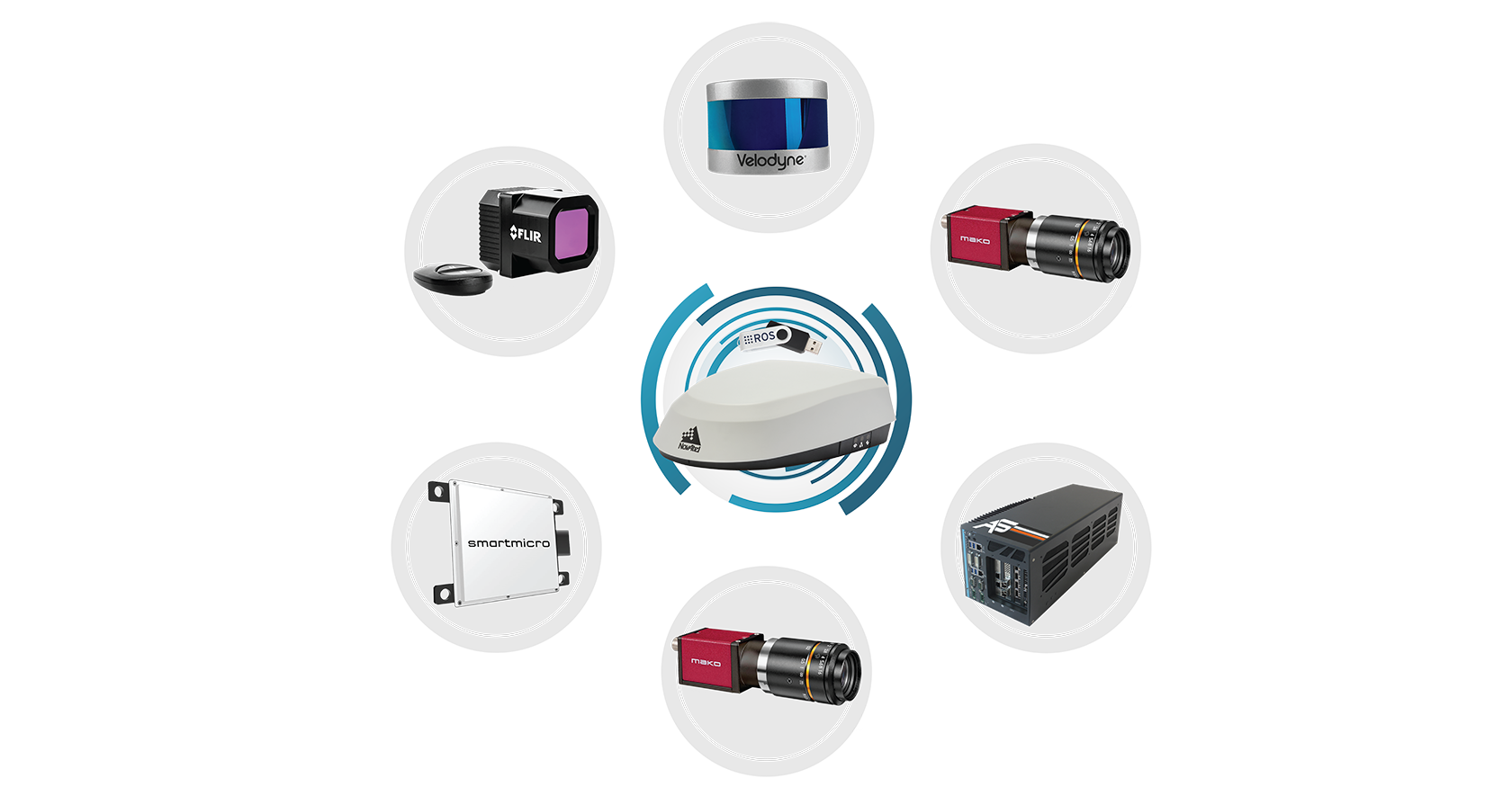 Hexagon positioning and sensing kit provides autonomy for tractor