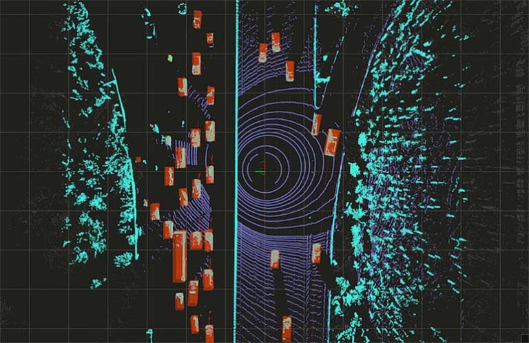 Seoul Robotics Launches First 3D Perception Software with Deep Learning ...