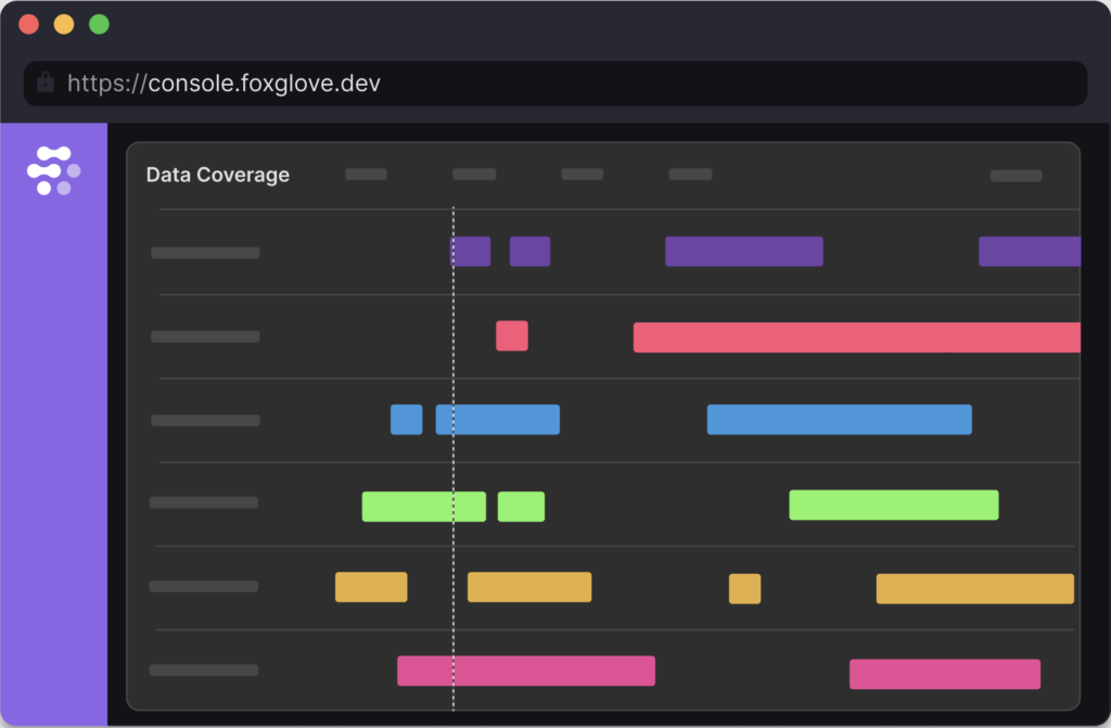 Foxglove announced $3.7 million in seed funding - The Robot Report