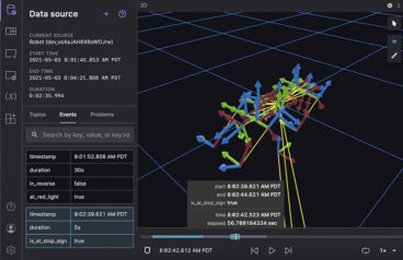 Foxglove announces SOC 2 certification, MCAP plugin and more - The ...
