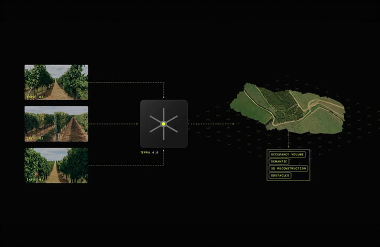 Terra AI provides 4D perception for robot navigation, manipulation ...