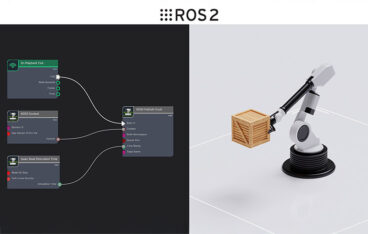 NVIDIA offers ROS developers generative AI tools plus simulation, perception workflows - The ...
