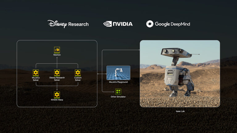 Biggest robotics news from NVIDIA GTC day 2 - The Robot Report