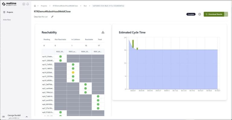 Realtime Robotics launches Resolver for motion planning, simulation - The Robot Report