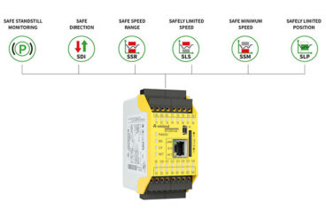 samos PRO MOTION Controller wins award for Wieland Electric - The Robot ...