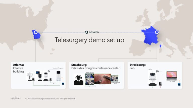 SS Innovations completes intercontinental robotic cardiac telesurgery ...